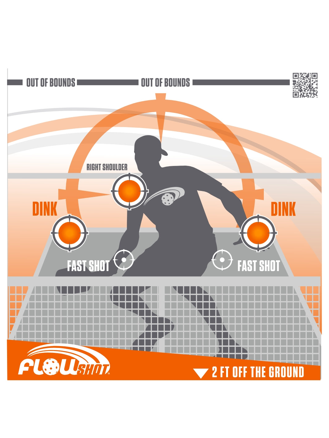 FlowShot Wall Target - Pickleball Wall Drills | Pickleball Flow ...